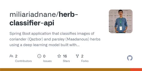 Github Miliariadnaneherb Classifier Api Spring Boot Application