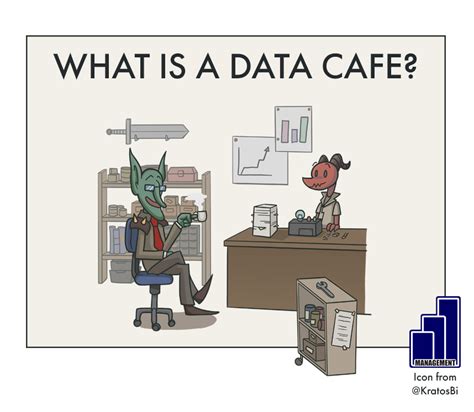 The Data Café A Secret Sauce For Adoption — Data Goblins