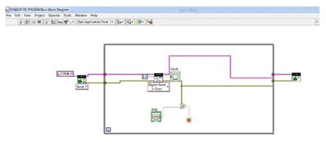 Comunicación Arduino Labview A Través De Linx