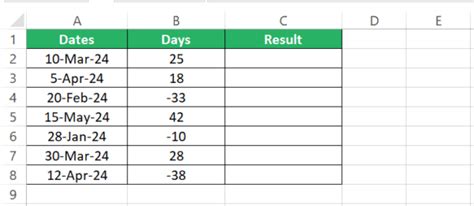 Add Days To Date Using An Excel Formula Easily
