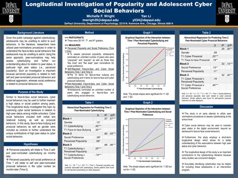 Pdf Longitudinal Investigation Of Popularity And Adolescent Cyber