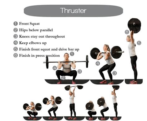 learn how to perform the thruster with technique setup and execution tips