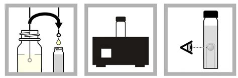 Coliforms Presence Absence Pa Test Biology Notes Online