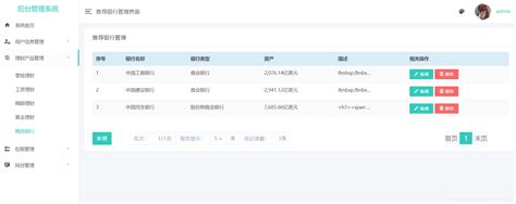 Bs Xx 026 基于springboot 实现个人理财系统基于springboot的的个人理财管理系统的设计与实现 Csdn博客