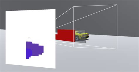 True Object Visibility Behavior Ai Unity Asset Store
