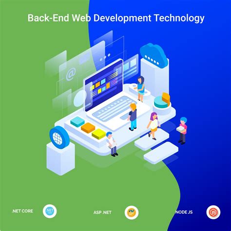 Choosing The Right Back End Technology For Your Business Technology