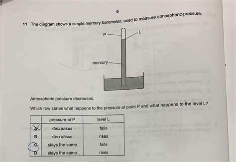 Question 0625 Rigcse