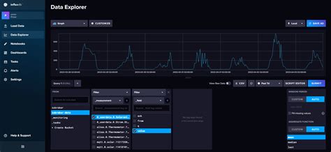Werte Der InfluxDB Als Excel Ausleiten