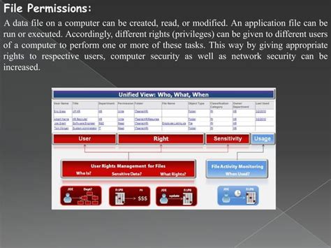 Computer Networking For Class Xii Pptx