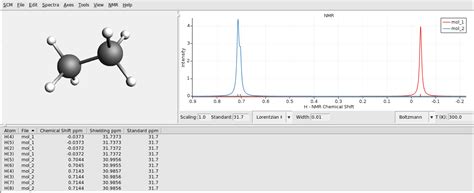 Multiple Molecules Multiple Methods — Tutorials 2023 1 Documentation