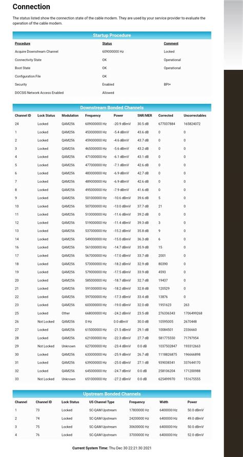 Anything Wrong With My Modem R Spectrum
