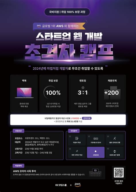 [전액국비지원] 글로벌 1위 aws와 함께하는 프론트엔드 백엔드 과정 요즘것들