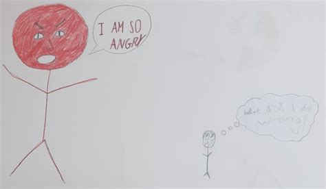 Lisa Farron Mbacp On Linkedin Anger Teams Psychologicalsafety