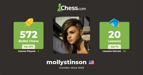Molly Stinson Mollystinson Chess Profile