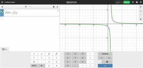 SOLVED Explain Why The Function Is Discontinuous At The Given Number A Sketch The Graph