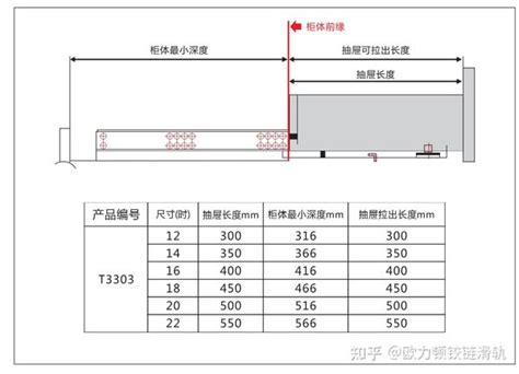 隐藏式托底滑轨安装方法 知乎