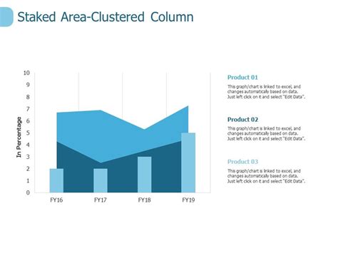 Staked Area Clustered Column Ppt Powerpoint Presentation Styles Graphic