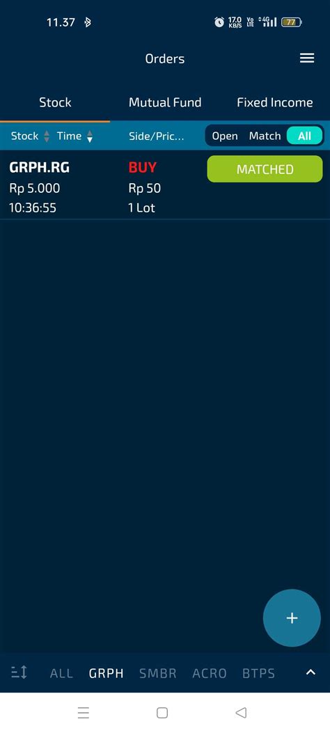 Saham Grph Pt Griptha Putra Persada Tbk Stockbit