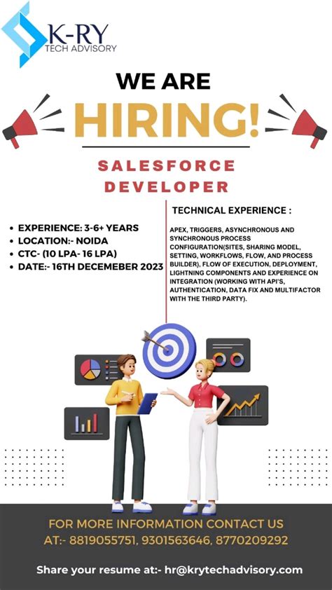 Ashish Patel Posted On Linkedin