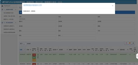 股票数据详细指标分析出不来 · Issue I919lt · Pythonstockstock