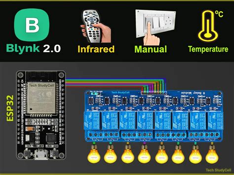 Iot Projects Using Esp32 Blynk And Ir Remote Control Relays Blynk Projects