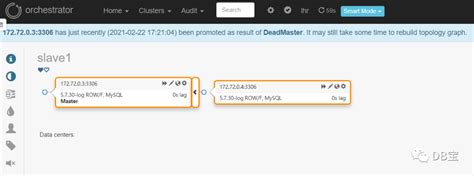 MySQL高可用管理工具Orchestrator简介及测试 腾讯云开发者社区 腾讯云