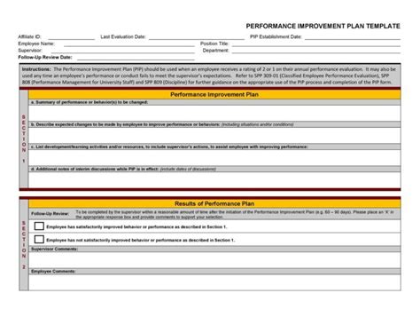 40 Performance Improvement Plan Templates Examples Artofit