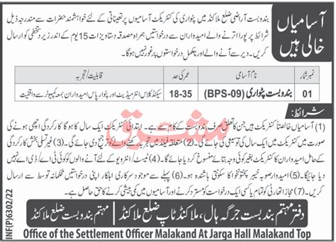 Office Of The Settlement Officer Malakand Job 2022 2024 Job