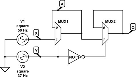 Flipflop Is This D Flip Flop Positive Edge Triggered Or Negative Edge Triggered Electrical