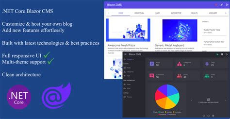 Aspnet Mvc Solution Architecture Best Practices Chsakells Blog
