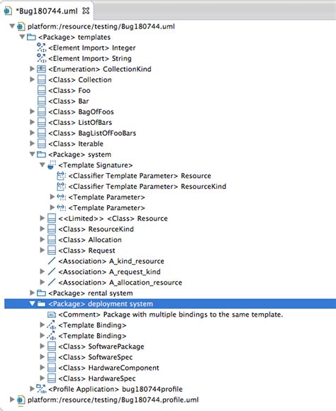 Mdtuml2new And Noteworthyluna Eclipsepedia