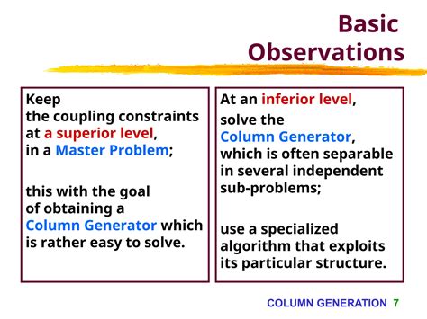Column Generation Method In Linear Programming Ppt