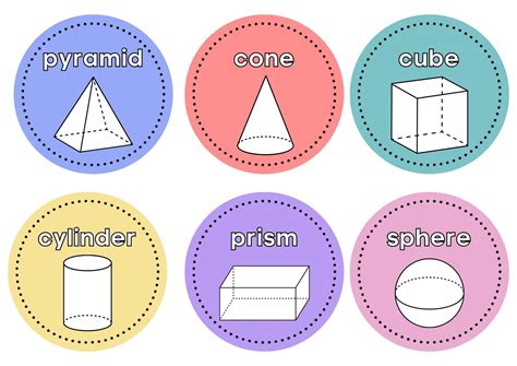 Free Printable Shapes Flashcards Templates Canva 55 Off