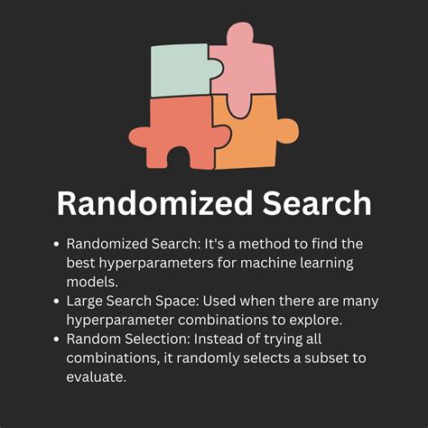 Zero2ml Artificialintelligence Datascience Machinelearningtopics