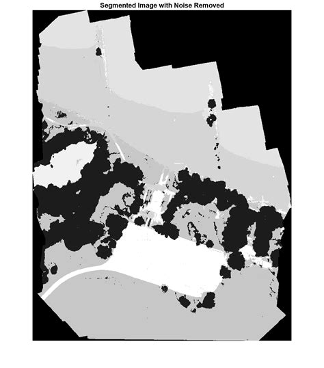 Semantic Segmentation Of Multispectral Images Using Deep Learning Matlab And Simulink Example