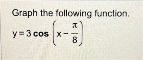 Solved Graph the following function y cos x π Chegg com