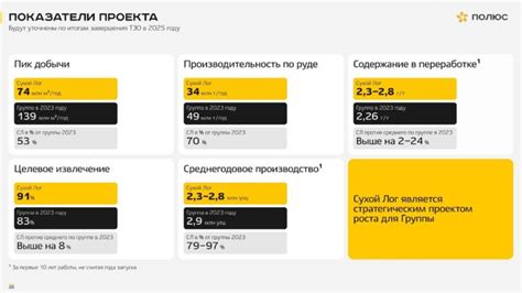 Как оформить презентацию большая инструкция 30 примеров слайдов Примеры готовых презентаций