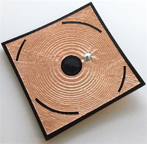Fabricated Concave Patch Antenna On 3d‐printed Concave Substrate Color