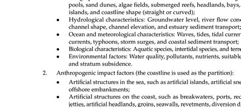 Impact Factors Of The Coastal Buffer Zone [8] Download Scientific Diagram