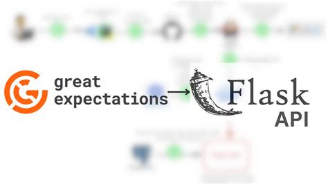 Integrating Great Expectations For Data Validation In A Flask Api Ci Cd Pipeline By Muy Medium