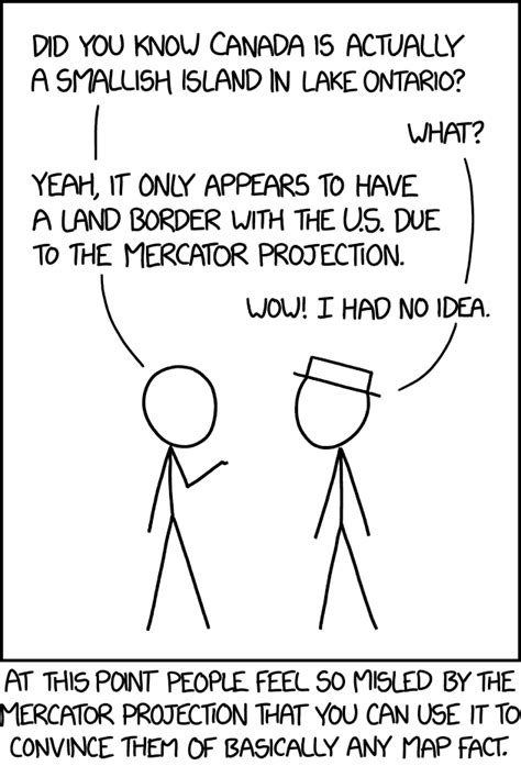 Gis Memes
