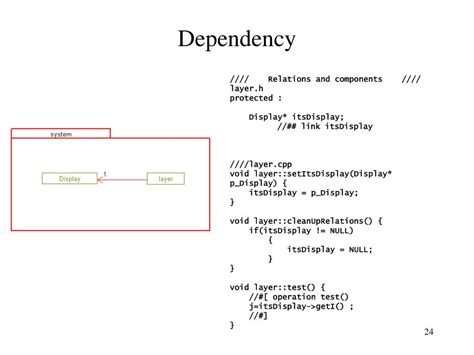ppt ooad detailed design from design to implementation powerpoint