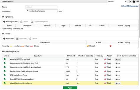 How To Crack Fortinet Firewall Bypass