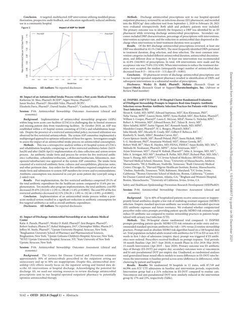 Pdf 42 Inspire Asp Uti Trial A 59 Hospital Cluster Randomized