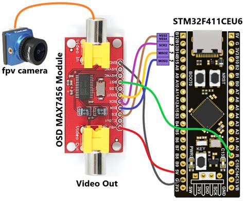 Github Ardujimmy Stm32f411ceu6 Inav Firmware From Rizacelik