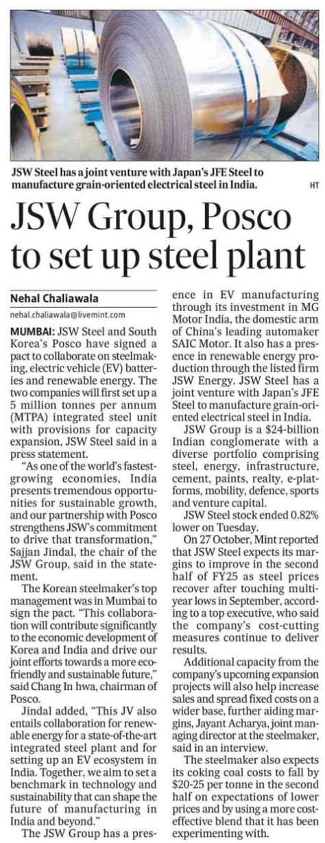 Dinesh Kumar Saraogi On Linkedin In Recent Months I Updated A Post About The Production Of Hot