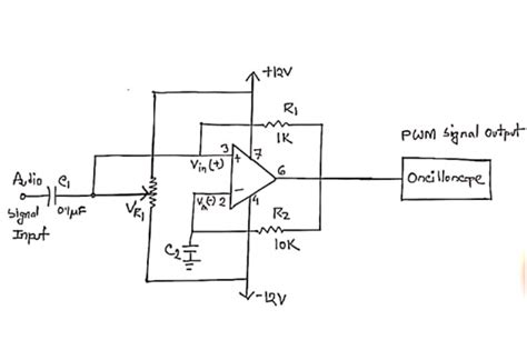 Fm Modulation And Demodulation Circuit Diagram Circuit Diagram