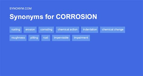 Another Word For Corrosion Synonyms And Antonyms