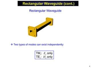 Rectangular Waveguide Description And Equation PDF