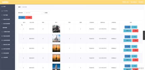 【附源码】计算机毕业设计旅游网站（javaspringbootmysqlmybatis论文基于springboot旅游网站的设计与实现毕业设计 附源码211713